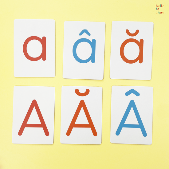 Vietnamese Alphabet Flashcards – Hello To Chào